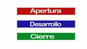 Las partes del discurso: apertura, desarrollo y cierre